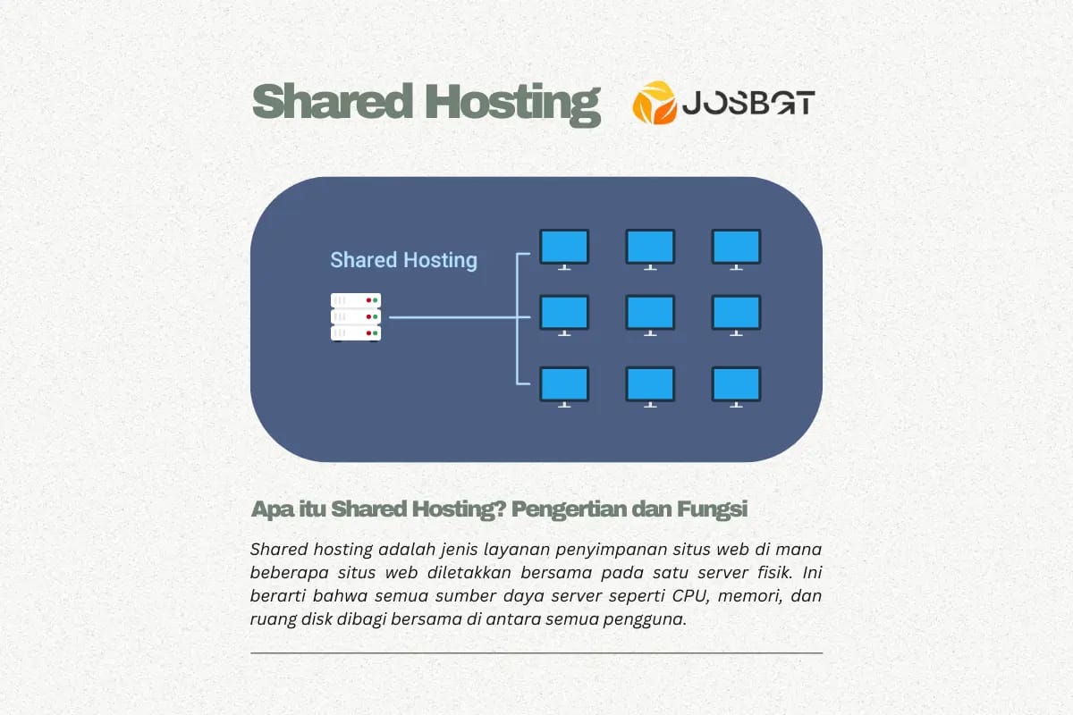 Apa itu Shared Hosting? Pengertian dan Fungsi